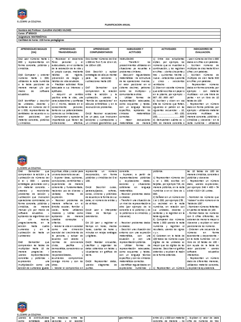 3° Básico Planificacion Anual 2023 Pdf Números Sustracción 5913
