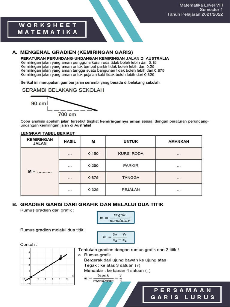 Materipers GRS Lurus | PDF