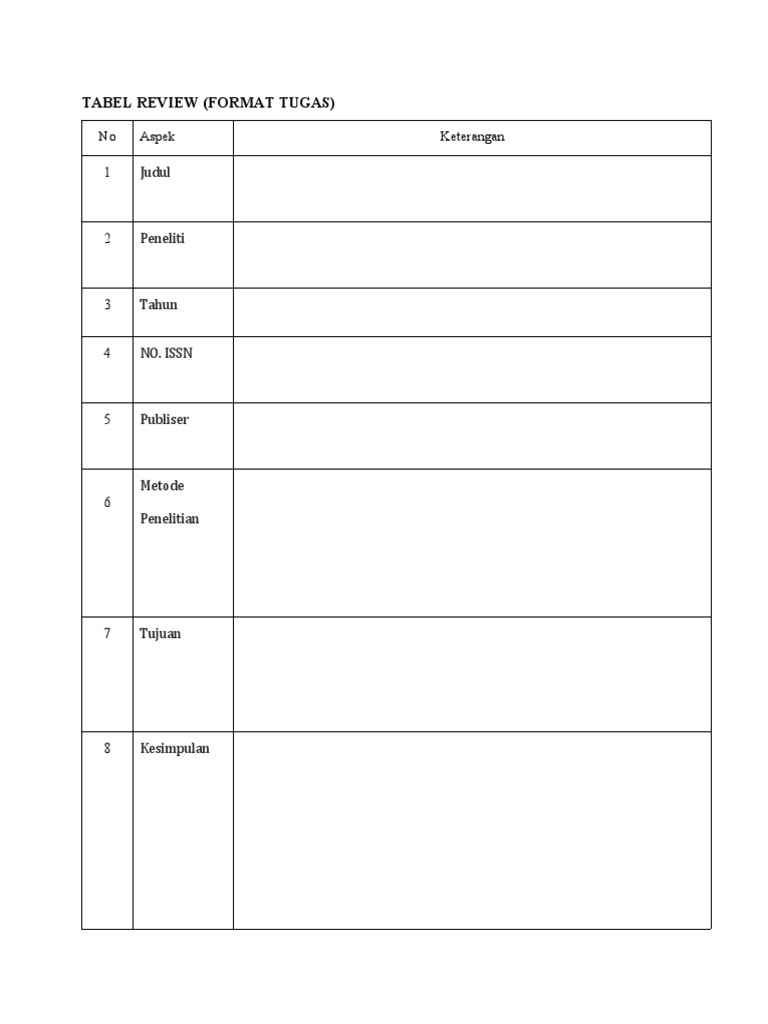 Tabel Review (Format Tugas) : Judul | PDF