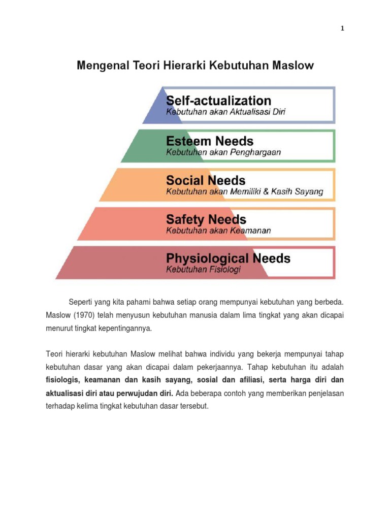 Memahami Hierarki Maslow | PDF
