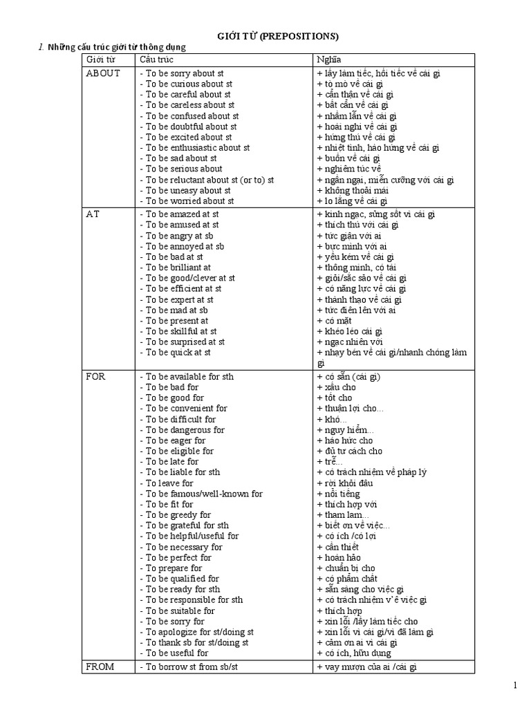 Prepositions Gi I T HS | PDF