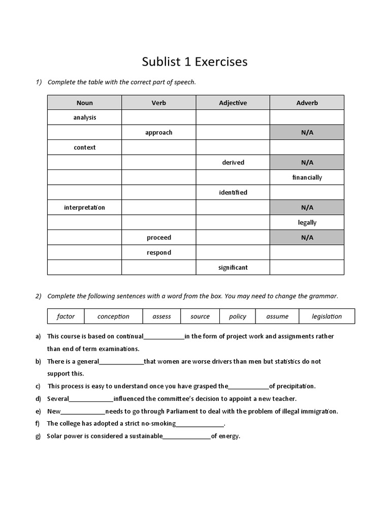 Academic Word List - Sublist 1 | PDF | Antimicrobial Resistance | Infection