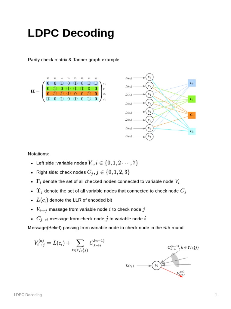 Ldpc Decoder Help Doc Pdf Low Density Parity Check Code Encodings