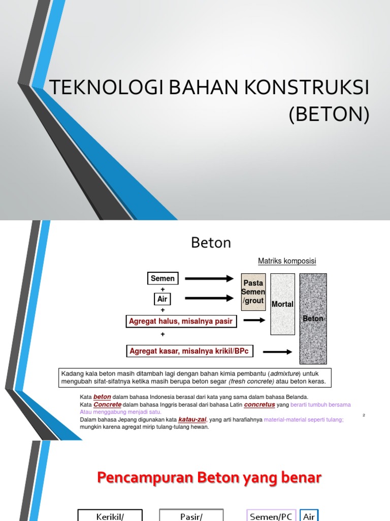 Teknologi Bahan Konstruksi PPT (Beton) | PDF