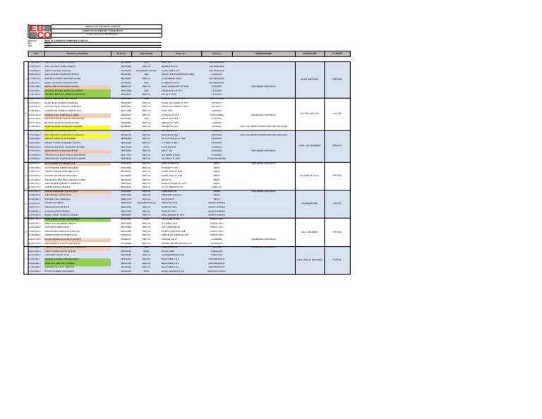 Ebco (Listado Final Trabajadores | PDF