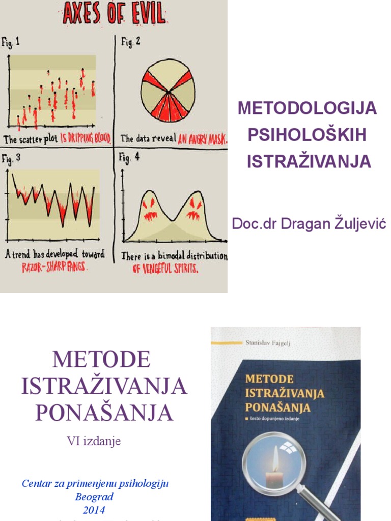 Metodologija I | PDF