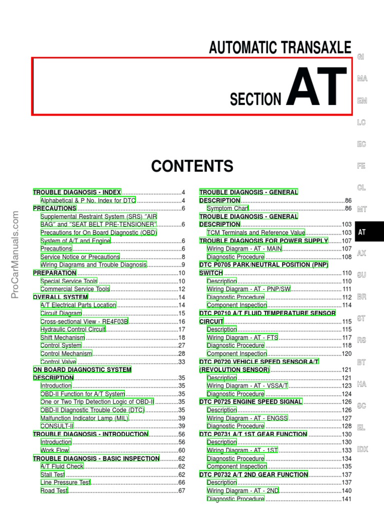 Nissan B15 Automatic Transmission Guide | PDF | Airbag | Seat Belt