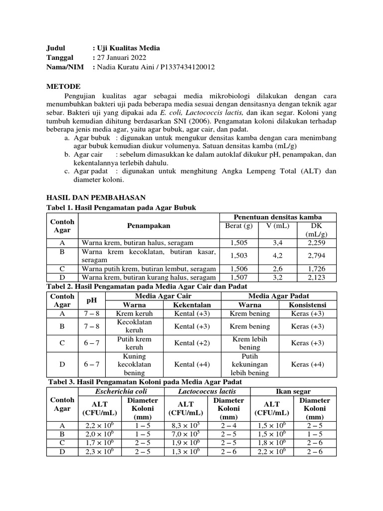 Laprak Pert 2 Uji Kualitas Media | PDF