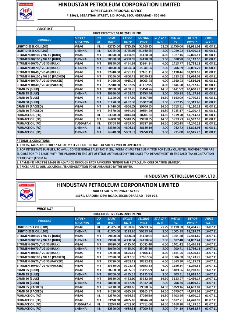 Bitumen Price List April 2011 to 1st August 2011 | Excise | Value Added Tax