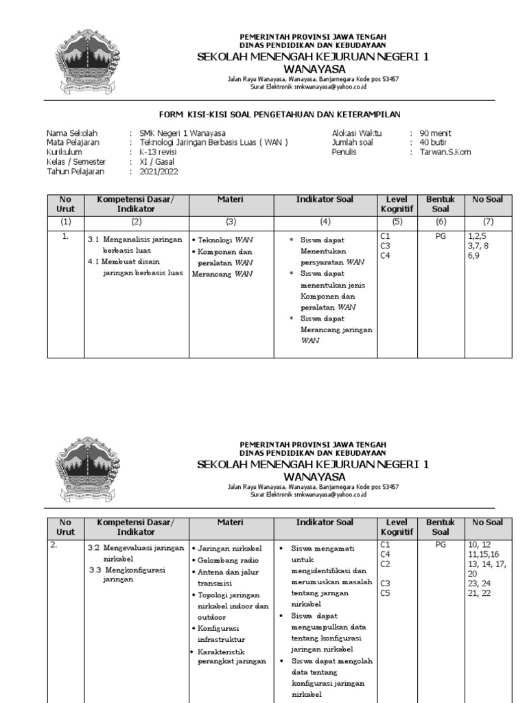 Form Kisi-Kisi Soal Pas | PDF