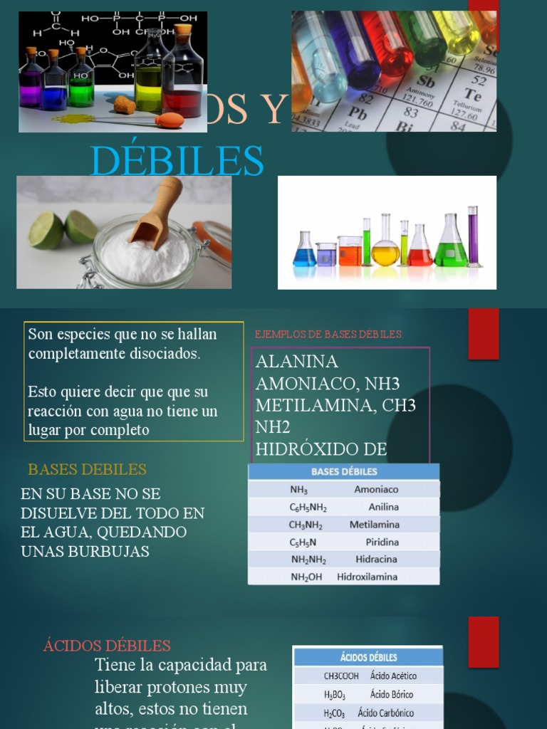 Ácidos y Bases Débiles: Características y Ejemplos | PDF | Cocina ...