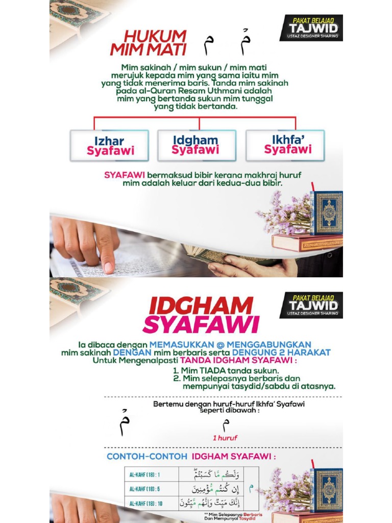 Hukum Mim Mati | PDF