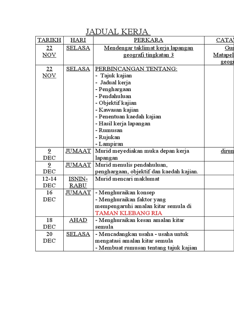 JADUAL KERJA Kerja Geo | PDF JADUAL KERJA Kerja Geo | PDF