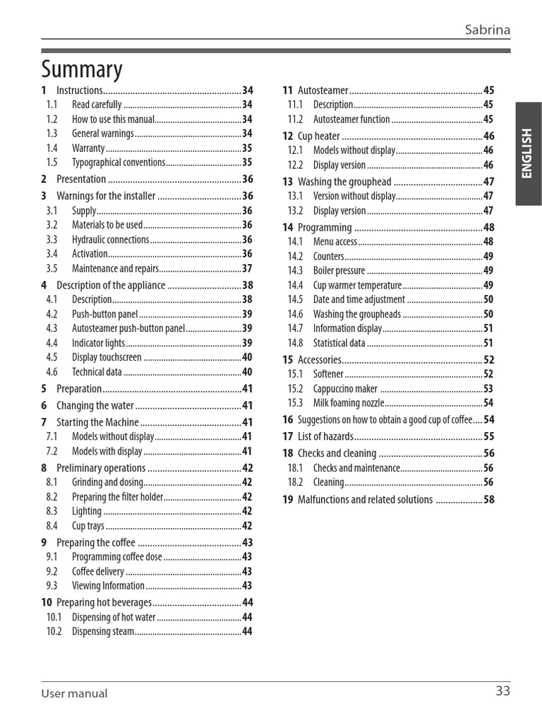Astoria Sabrina Users Manual | PDF