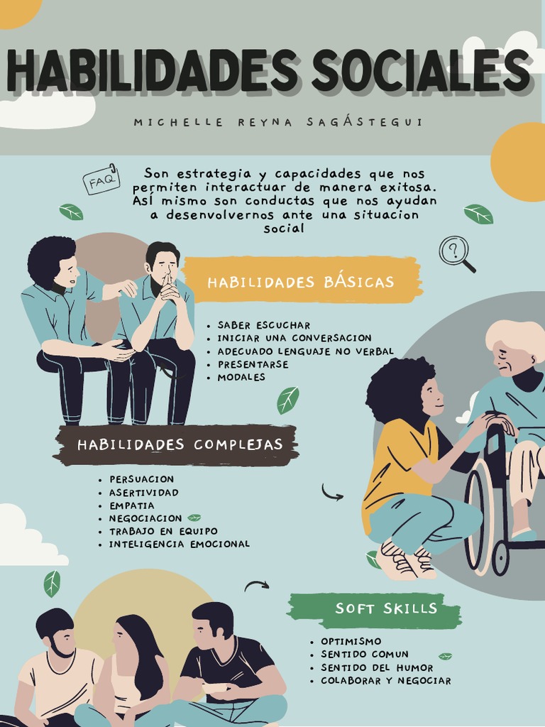 Habilidades Sociales | PDF | Comunicación no verbal | Habilidades sociales