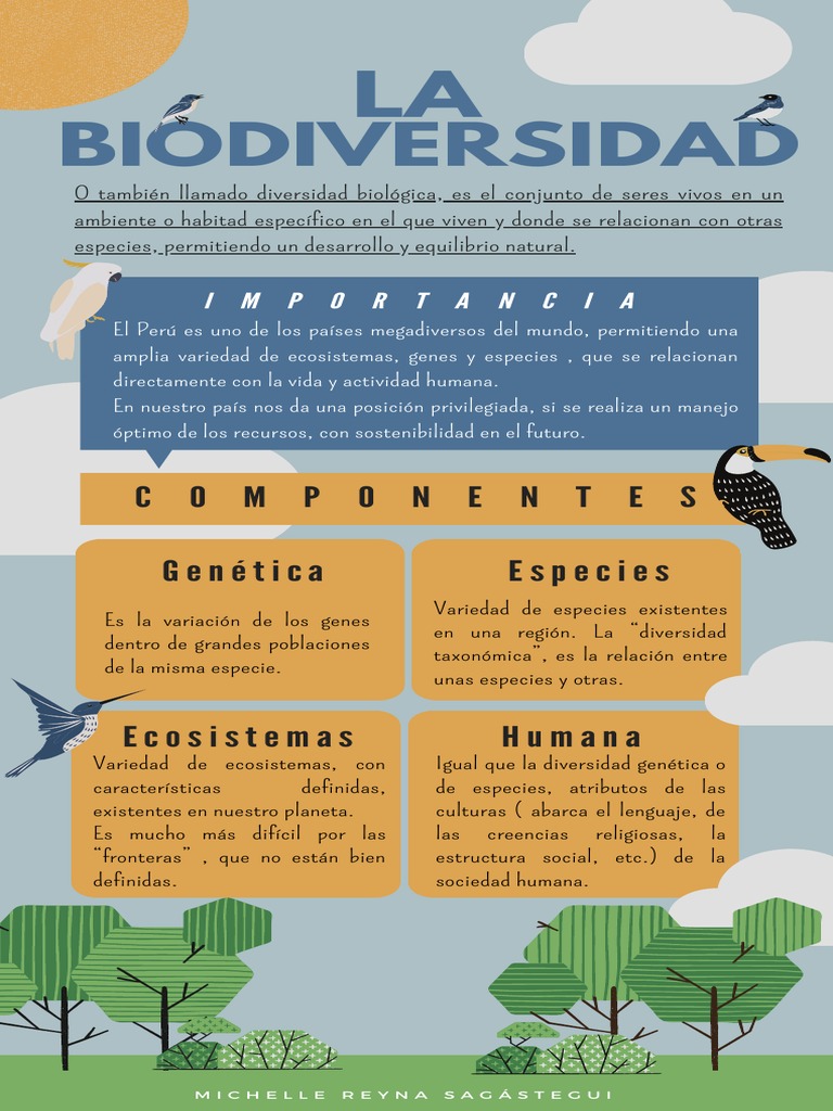 Infografía de La Biodiversidad - Michelle Reyna | PDF