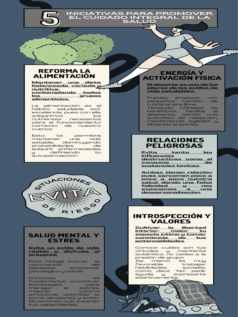 Propuestas para La Salud Integral - Michelle Reyna | PDF | Ciencias de ...