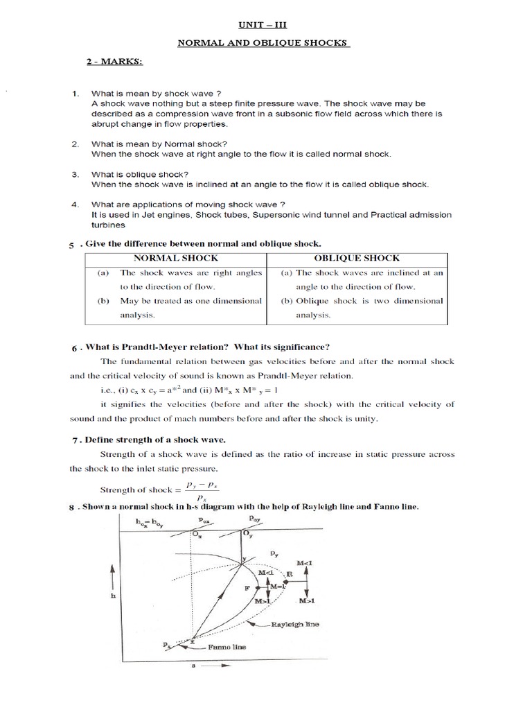 Analysis of Normal and Oblique Shock Waves in Jet Propulsion Systems ...