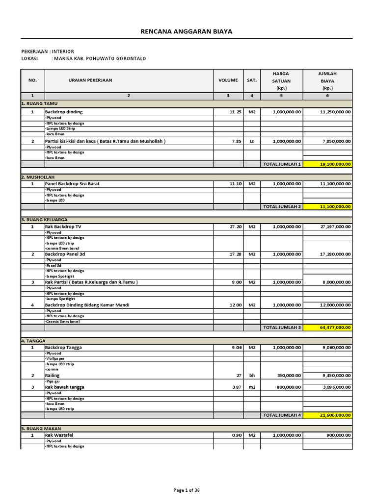Boq Interior Sunrise | PDF