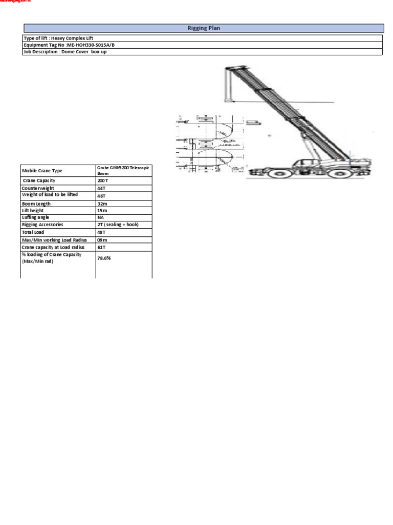 Heavy Lift Rigging Plan Overview | PDF