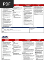 Cicely Berry Voice Warm-Up Exercises | PDF | Wellness