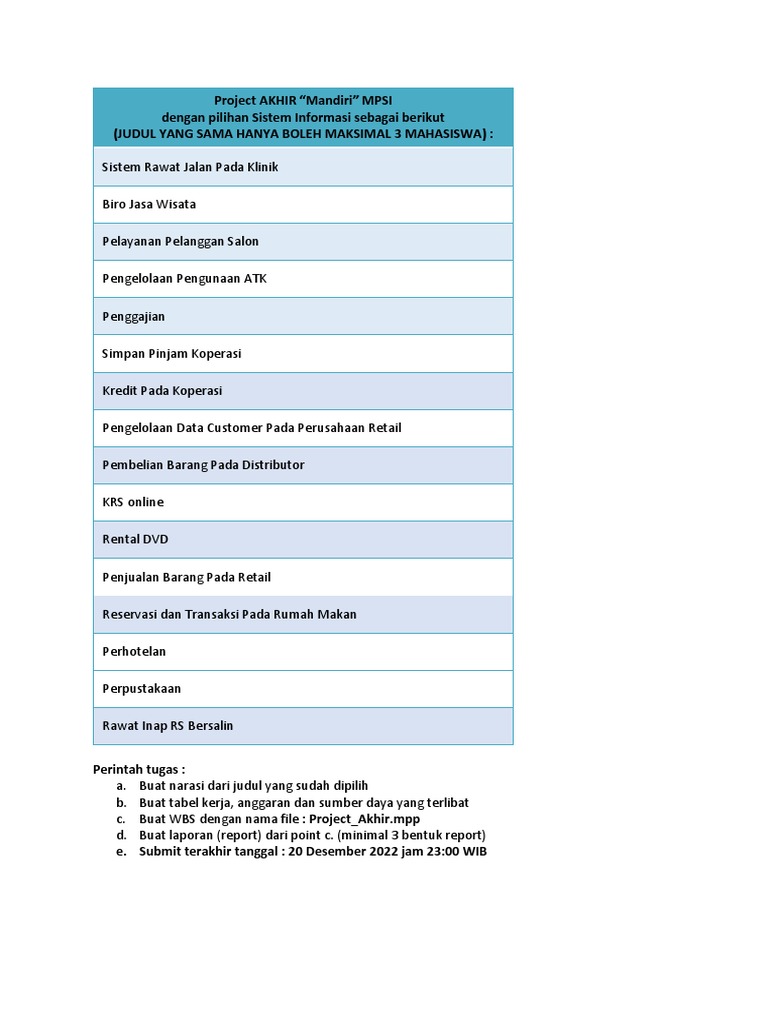 Project Akhir Mpsi 2022 | PDF