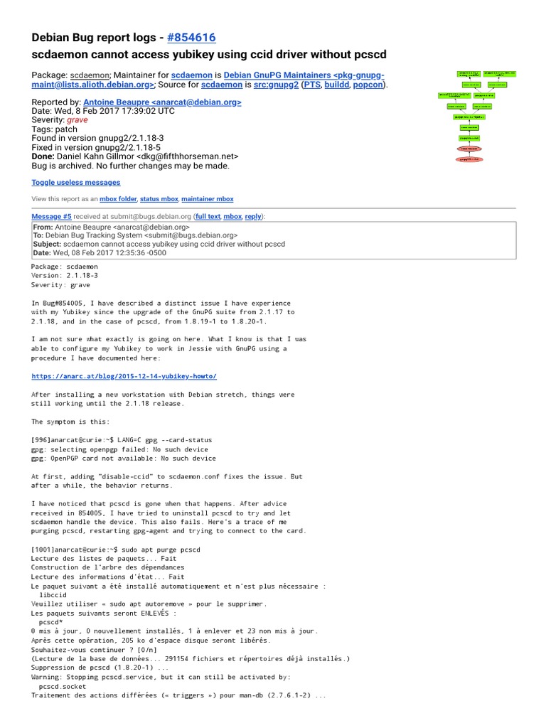 #854616 - Scdaemon Cannot Access Yubikey Using Ccid Driver Without PCSCD - Debian Bug Report ...