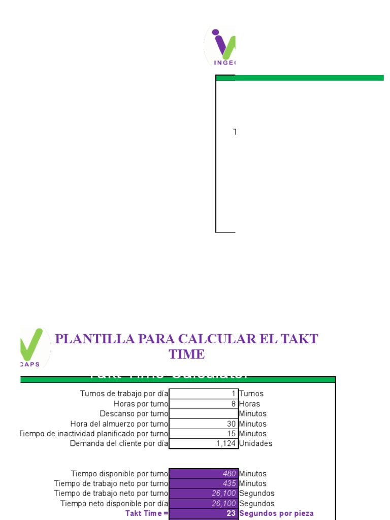 Plantilla para Calcular Takt Time | PDF
