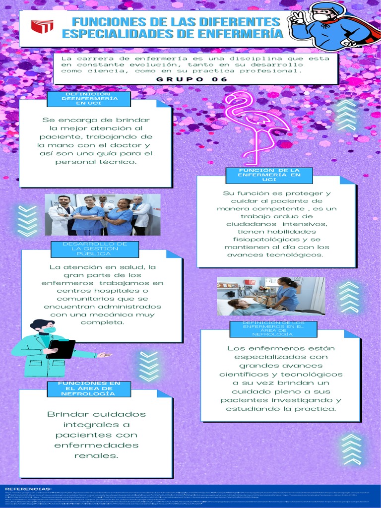Infografia Comunicación S09 Grupal. | PDF | Enfermería | Unidad de ...