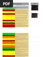 Ava Raid Builds | PDF