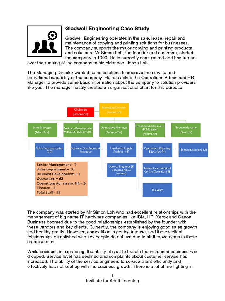 Gladwell Engineering Case Study Analysis | PDF | Business