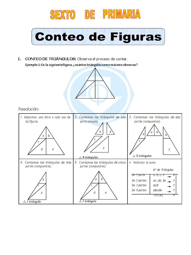 Contando figuras geométricas: Una guía paso a paso para determinar el número de triángulos ...