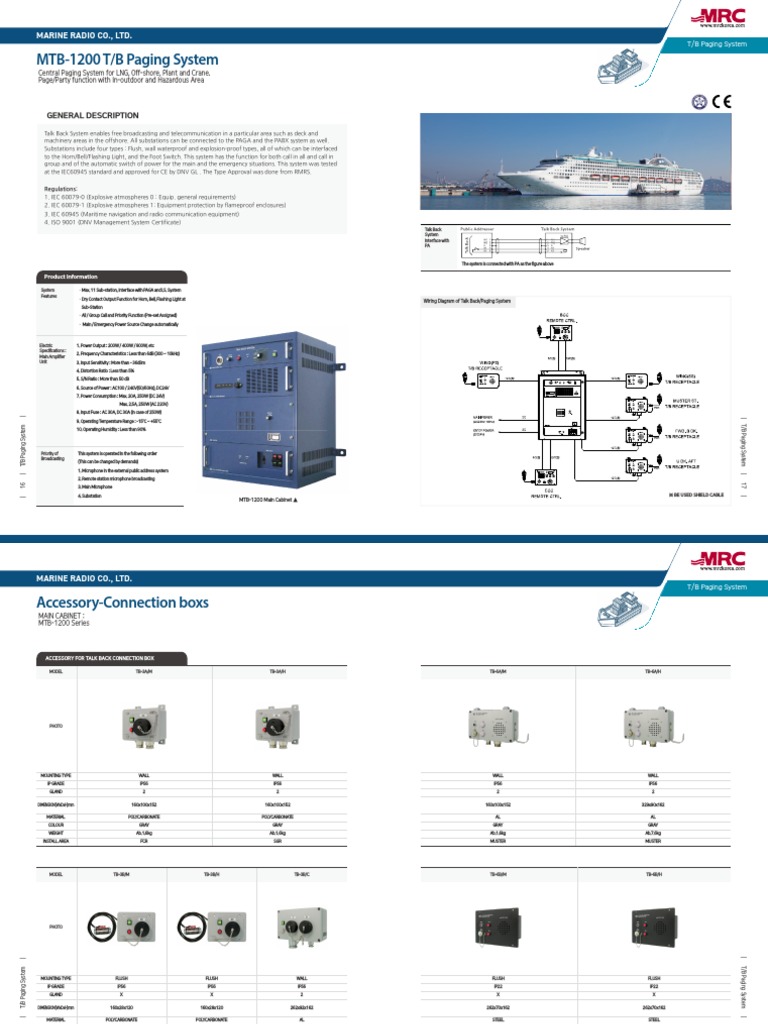 Talk Back System | PDF | Electrical Substation | Electronics