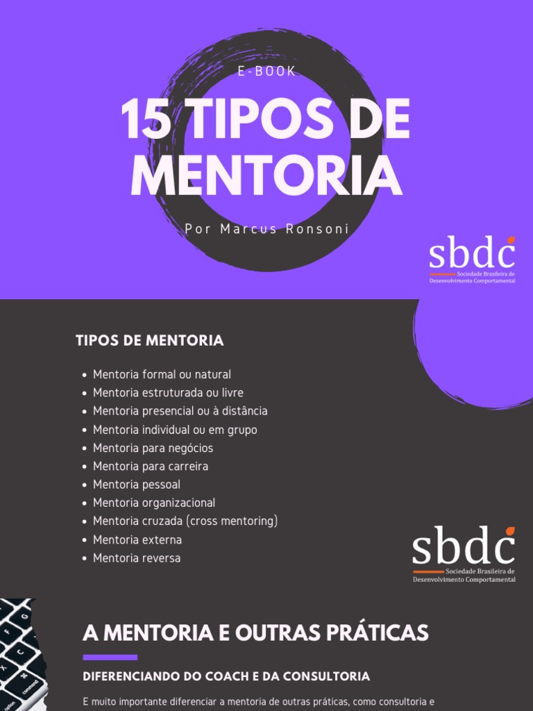 15 Tipos de Mentoria | PDF | Empreendedorismo | Ciência cognitiva