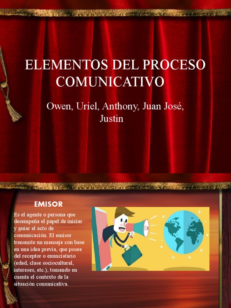 Elementos Del Proceso Comunicativo | PDF | Comunicación | Lingüística