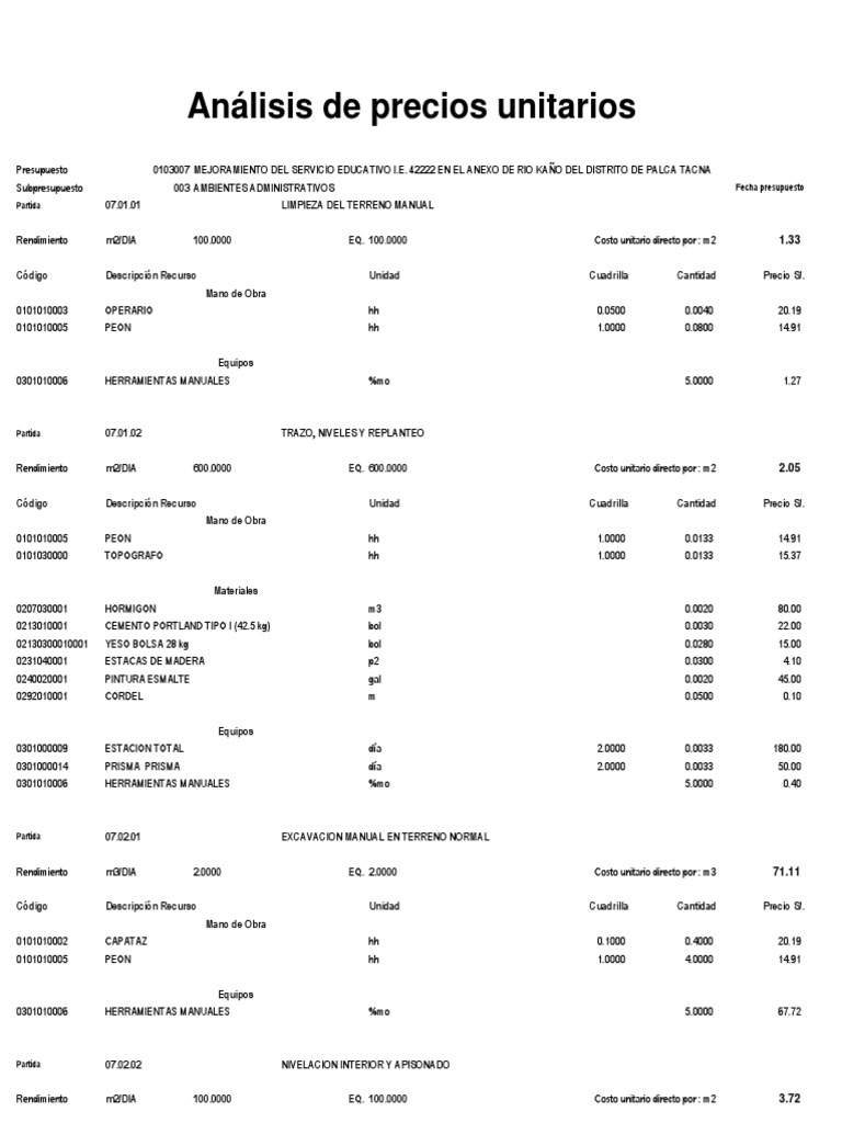 Analisis de Costos Unitarios.. | PDF | Hormigón | Cemento Analisis de Costos Unitarios.. | PDF | Hormigón | Cemento