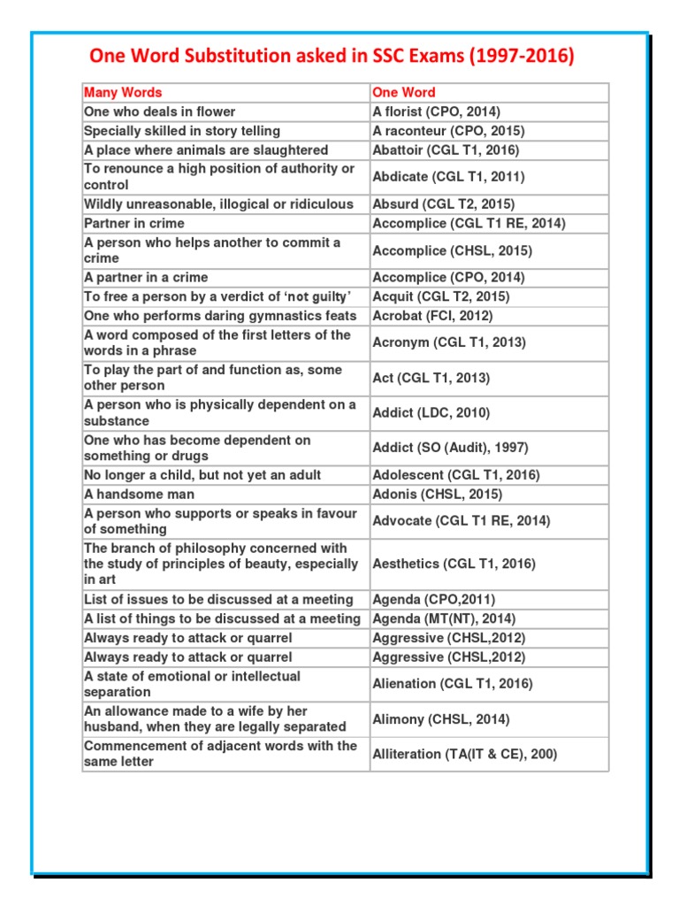 SSC One Word Substitution Guide | PDF | Altruism