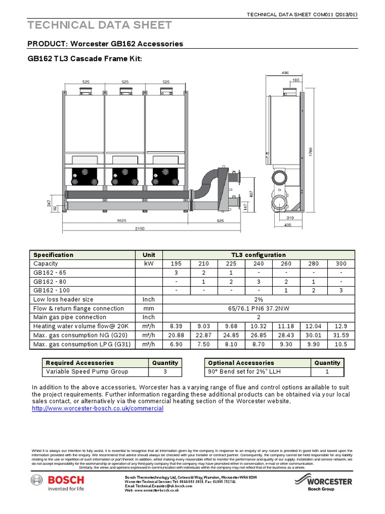 GB162 TL3 Cascade Frame Kit Technical Data Sheet | PDF