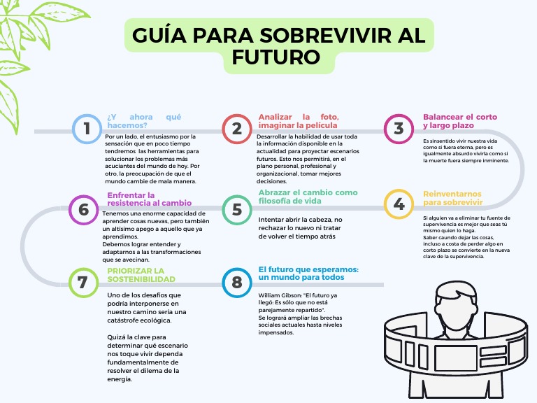 Guía para Sobrevivir Al Futuro | PDF | Autosuperación | Estilo de vida