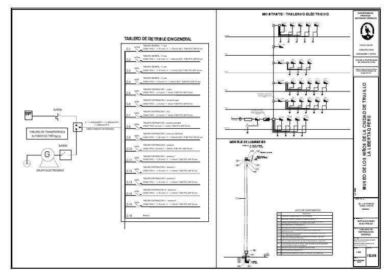 Ie-06 Tablero de Distribucion General | PDF | Ingeniería de Edificación | Ingenieria Eléctrica
