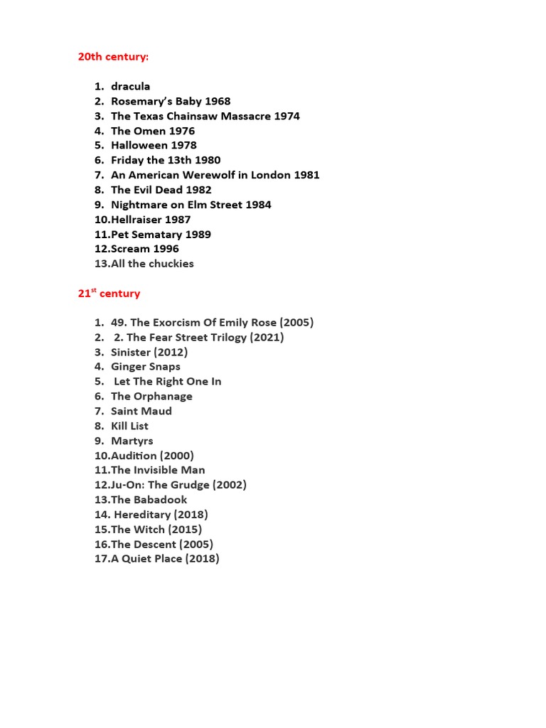 Comprehensive Horror Movie List | PDF