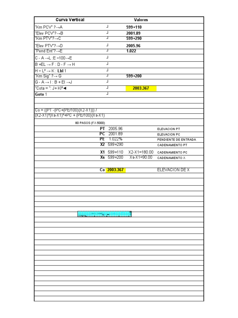 Programas Casio FX 9800 | PDF | Geometría Elemental | Geometría analítica