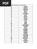 NATO Phonetic Alphabet | PDF