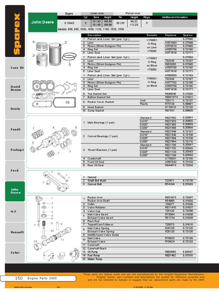 En07 20064306 | PDF | Piston | Engines