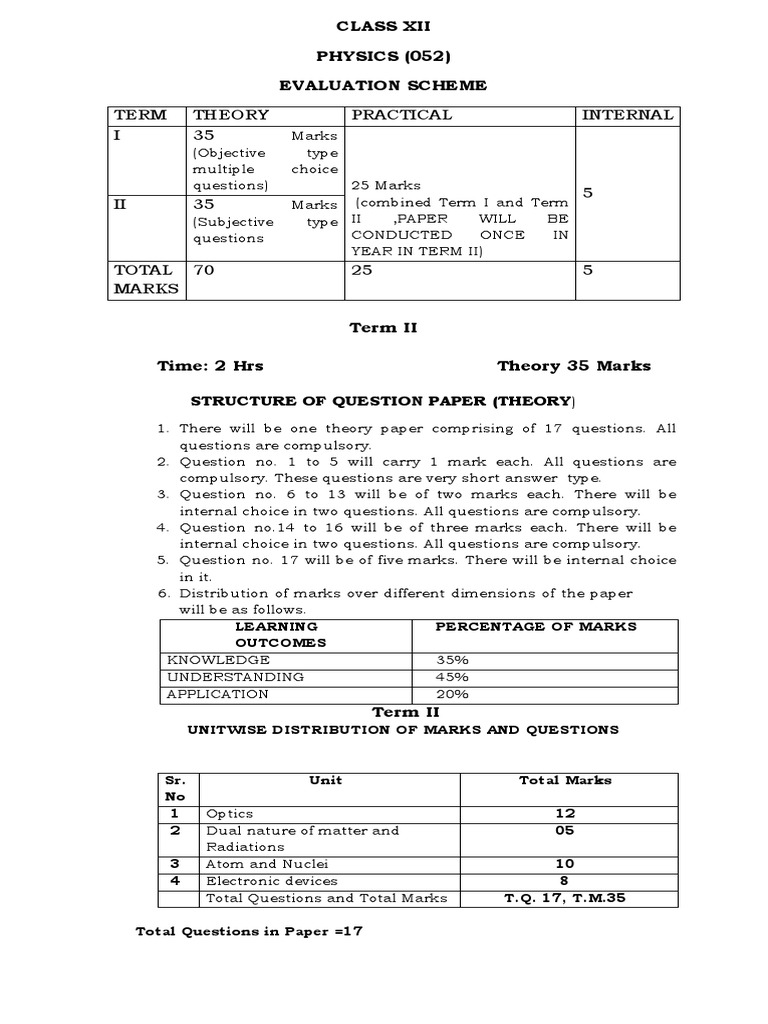 Class XII Physics Evaluation Scheme | PDF | Cognition