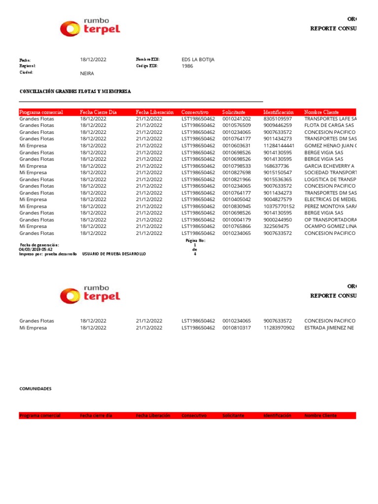 Eod Report | PDF | Aceites | Ingeniería de Procesos Químicos
