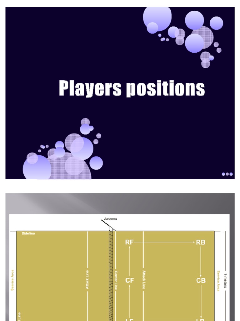 Volleyball Player Position Guide | PDF | Volleyball | Sports