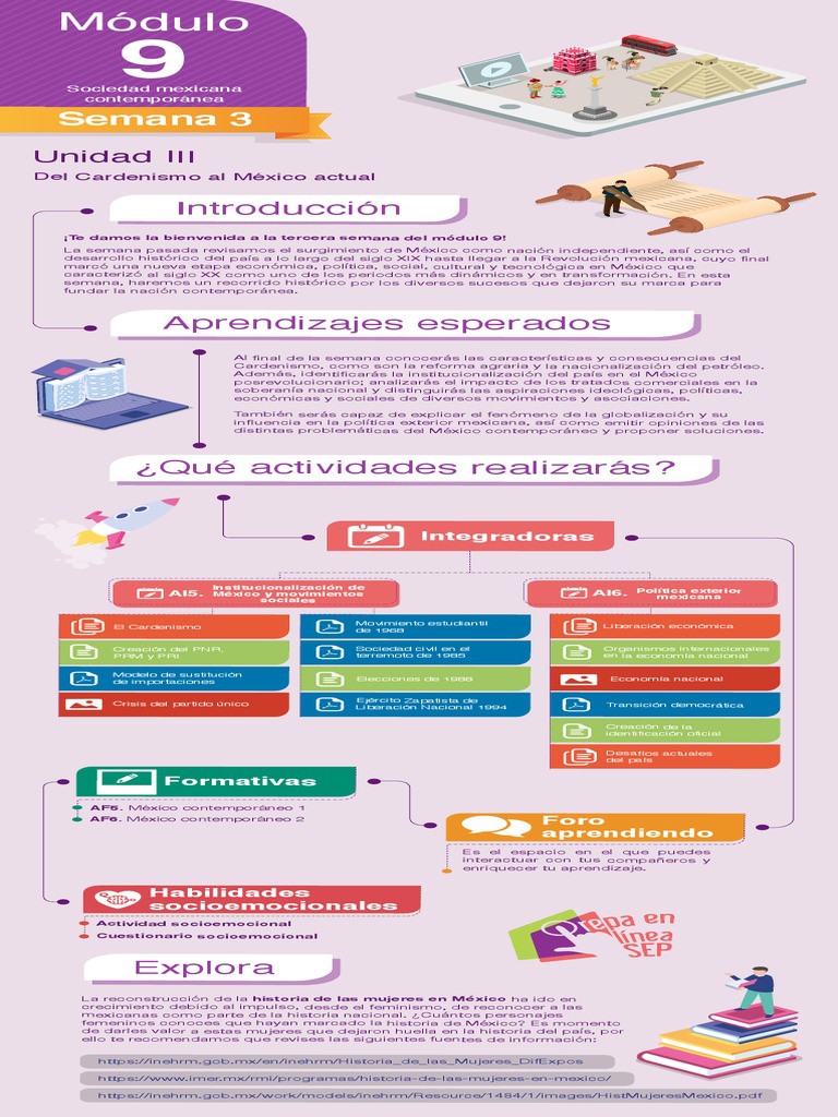 M09 S3 Guia PDF | PDF | México | Nación
