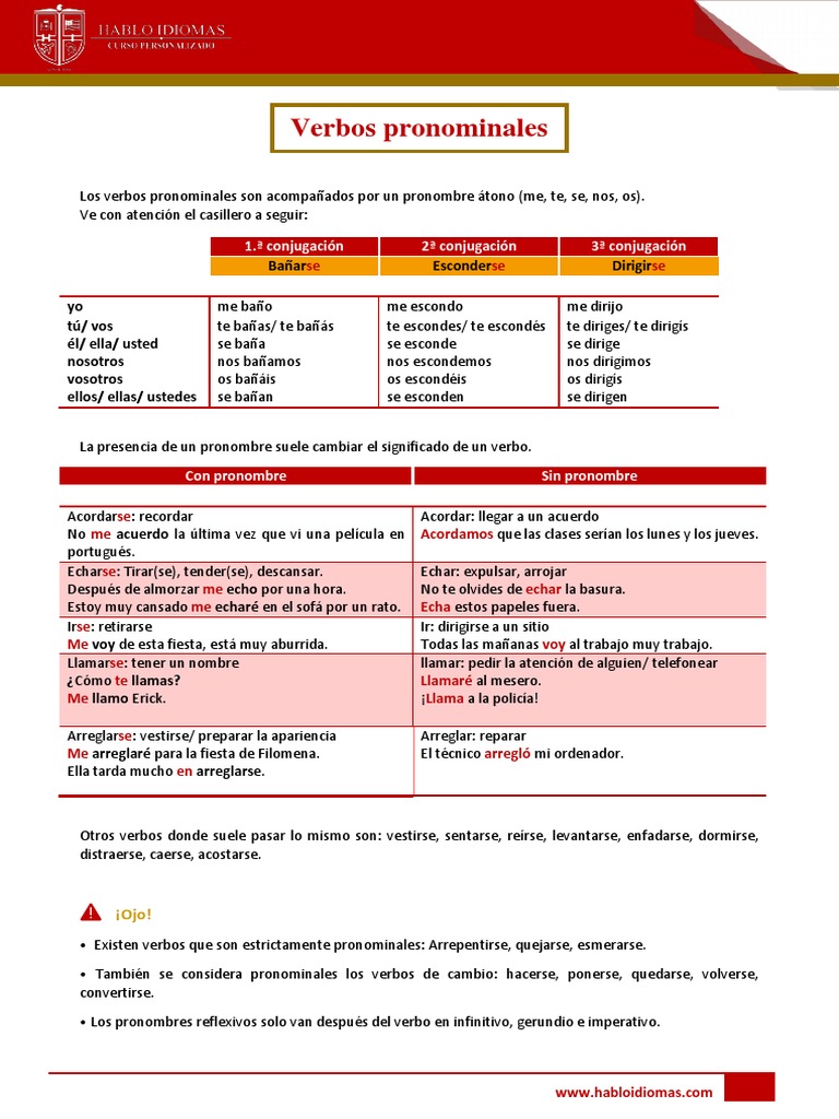 Verbos Pronominales | PDF | Lingüística | Unidades Semánticas