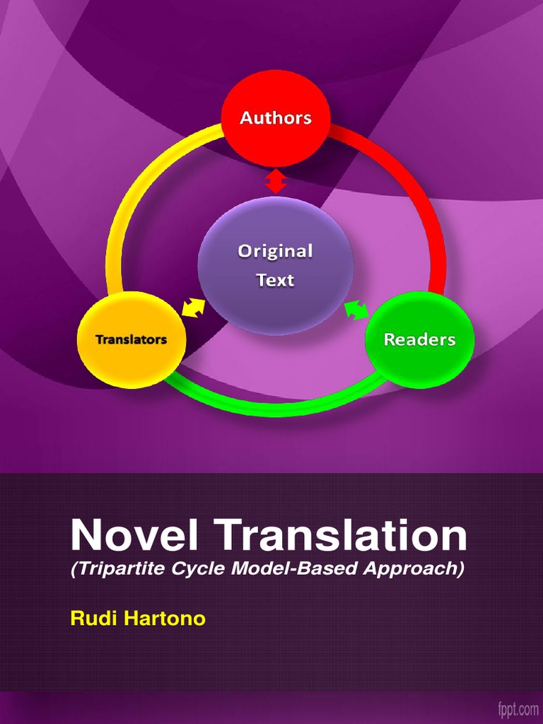 PDF Novel Translation (Tripartite Cycle Model-Based Approach) | PDF ... PDF Novel Translation (Tripartite Cycle Model-Based Approach) | PDF ...